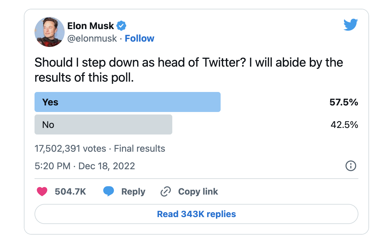 Elon Musk Tweet & LION ITC